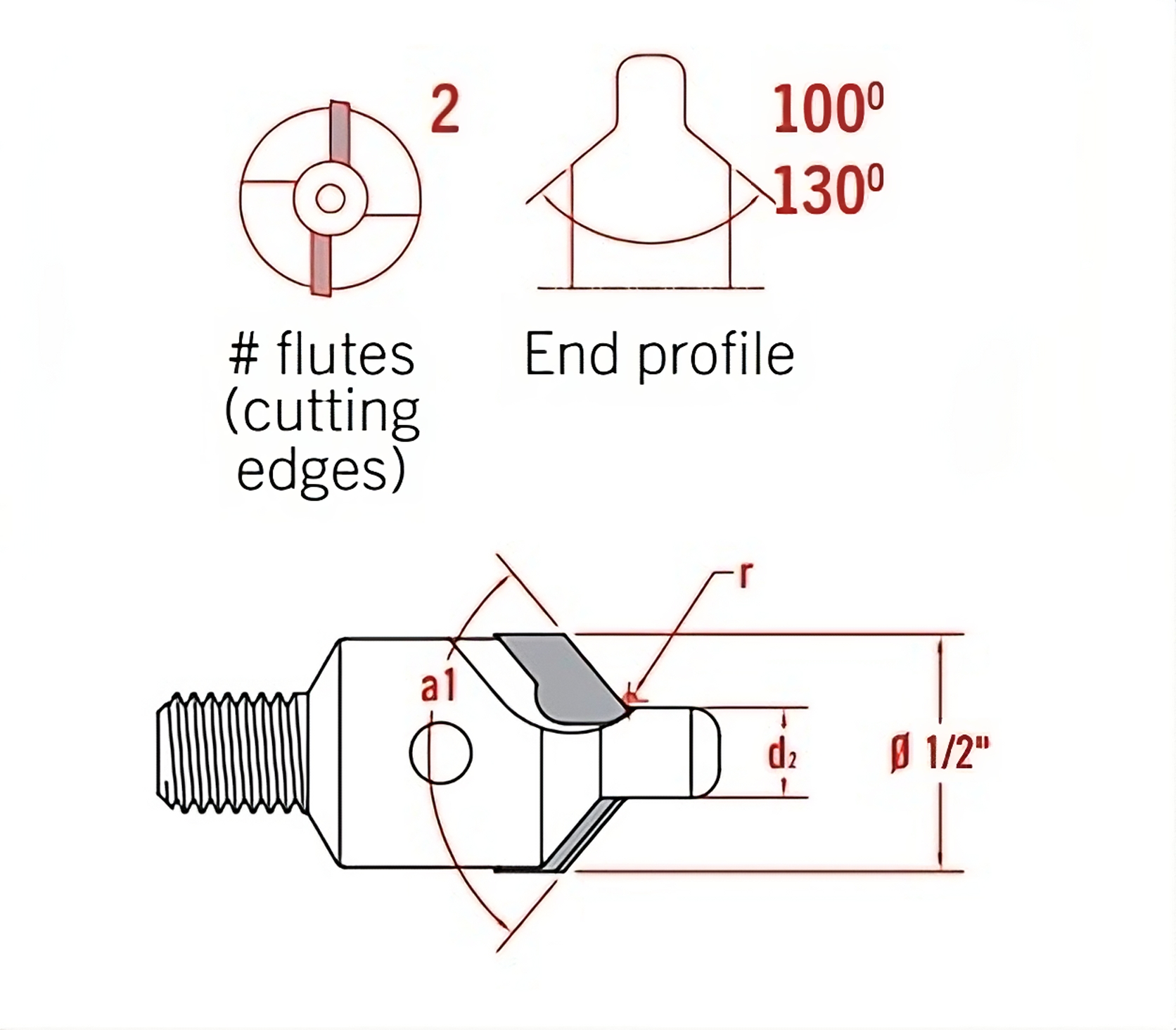 Diamond (PCD) Threaded Countersink - 1/2" | Ultracut Tools